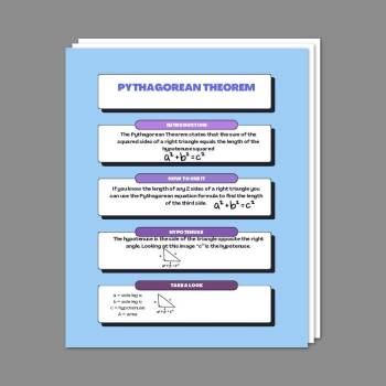 Pythagorean Theorem Resources California Educators Together